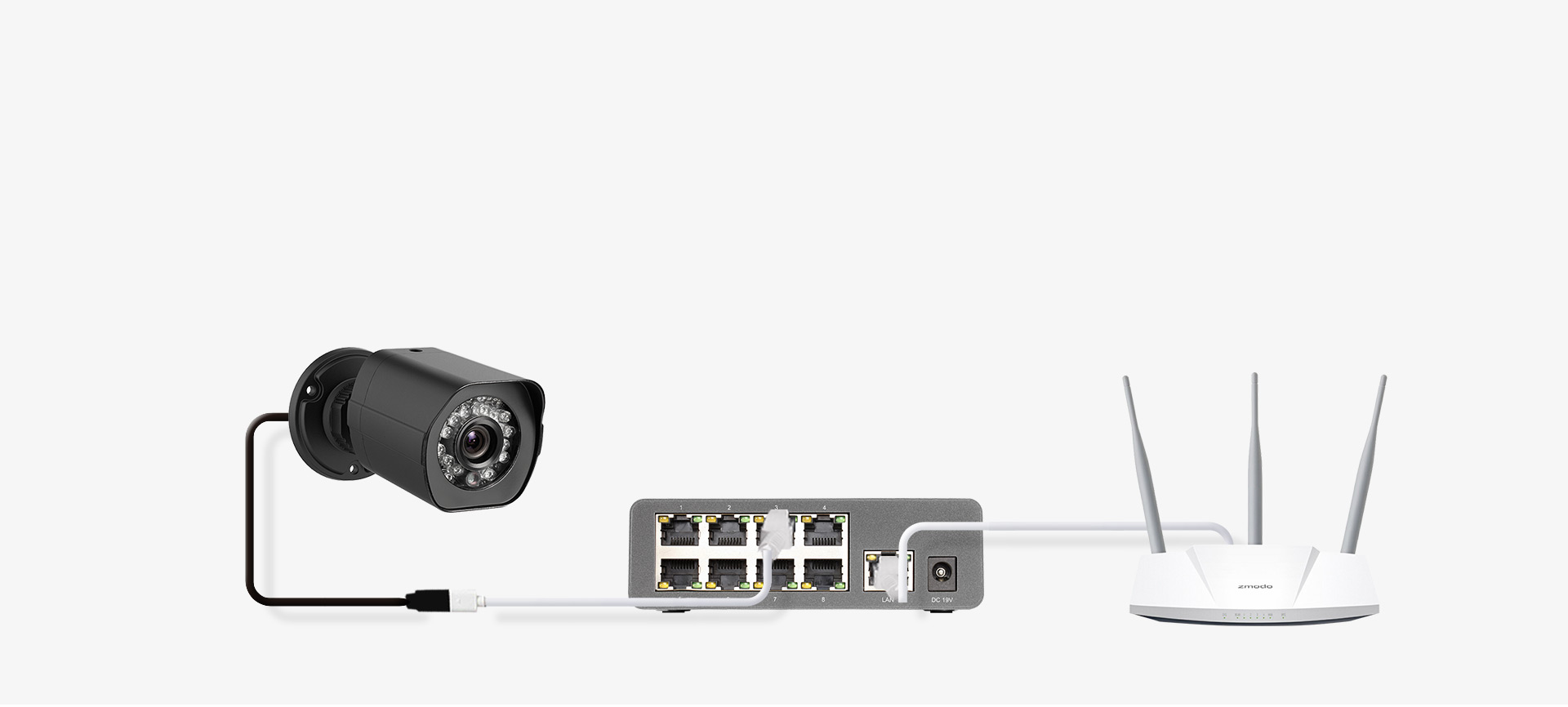 SHO 720p sPoE Security Camera System